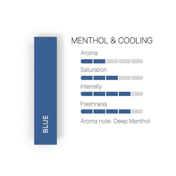 Heets for IQOS Blue Label – Refresh Your Smoking Experience.